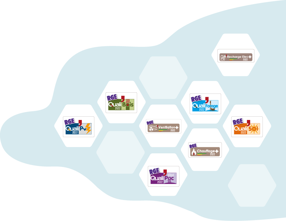 Label RGE : Découvrez nos qualifications | Qualit'EnR