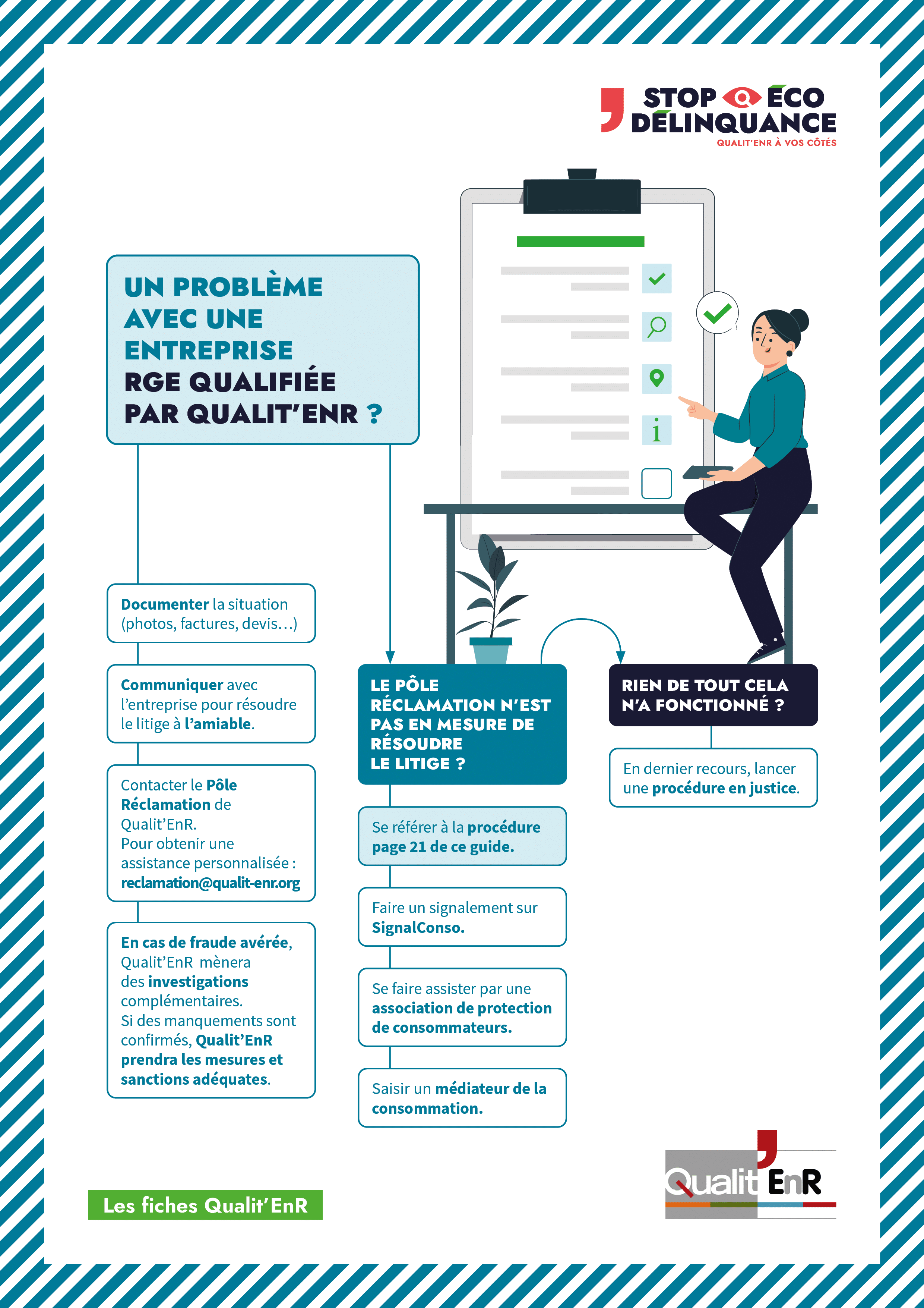 Que faire en cas de problème avec une entreprise RGE ? | Qualit'EnR